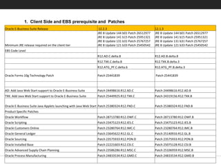 Java web start Quick Reference | PPTX