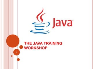 final year project coimbatore | PPT