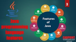 JAVA WORKSHOP.ppt.pdf