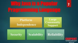 JAVA WORKSHOP.ppt.pdf