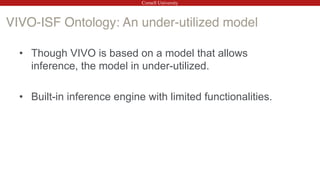 VIVO: A Community-driven Research Information Management System ...