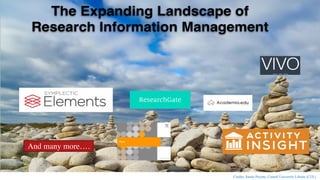 VIVO: A Community-driven Research Information Management System ...