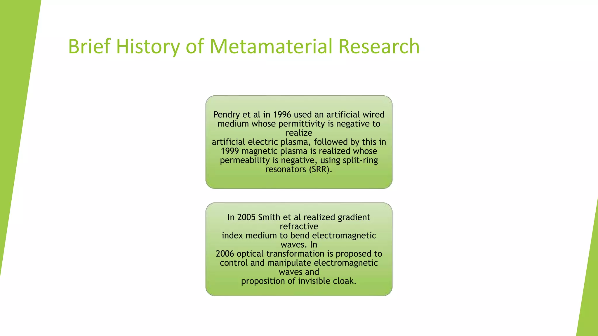 Javediqbal | PPT | Free Download
