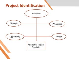 Project Identification Technique | PPTX