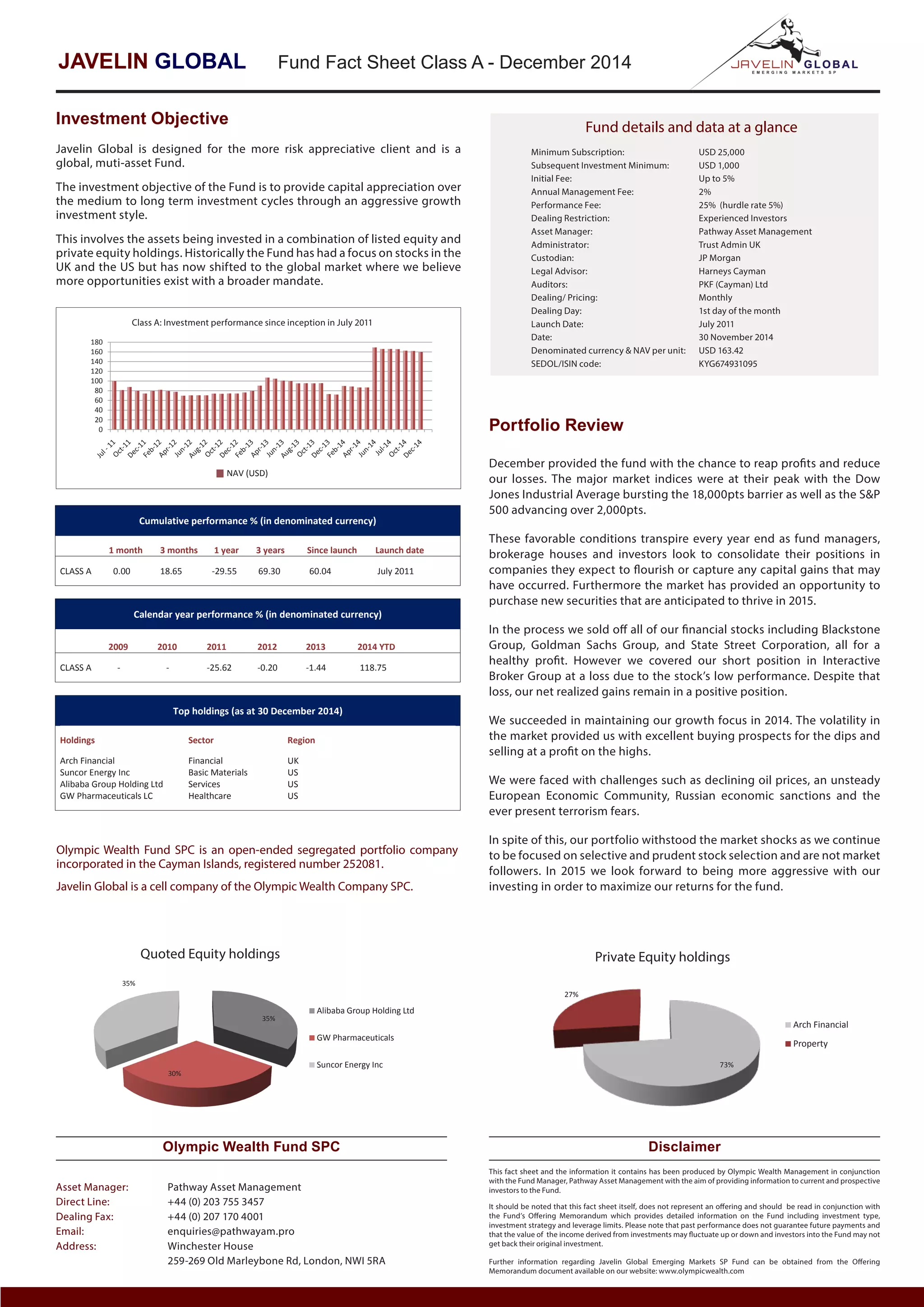 Olympic Wealth Fund Javelin fund fact sheet class 'A' December end | PDF