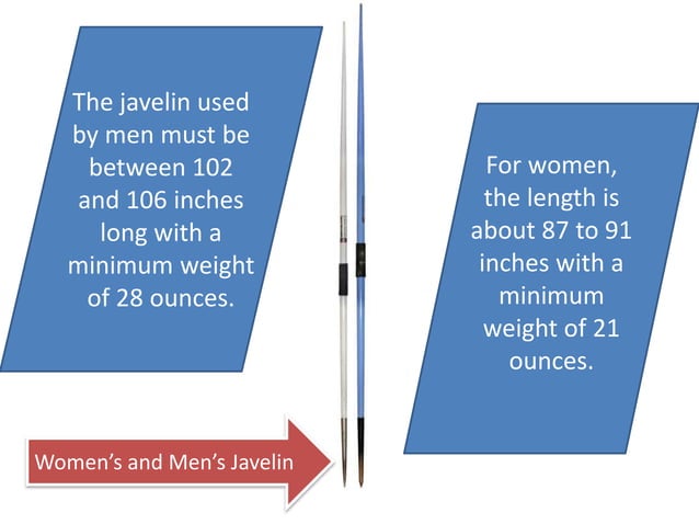 Javelin throw | PPTX | Track and Field | Sports