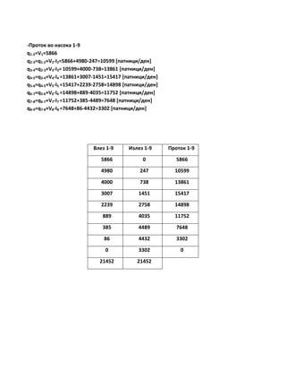 Javen gradski patnicki prevoz | PDF
