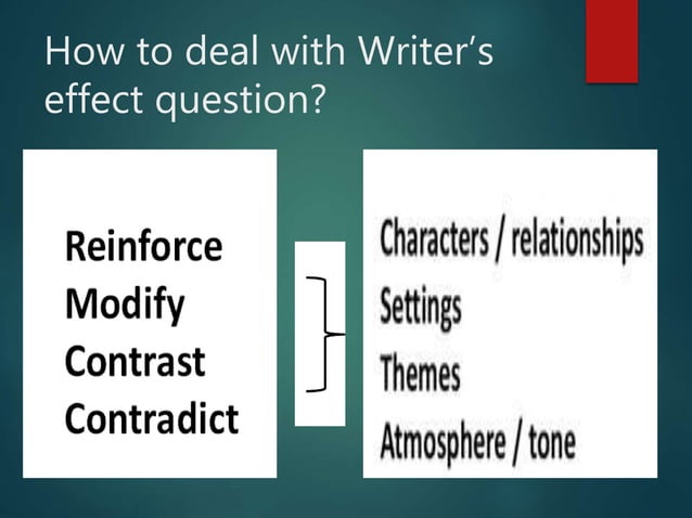 Connotation for the meaning and effect questions for the reading for ...