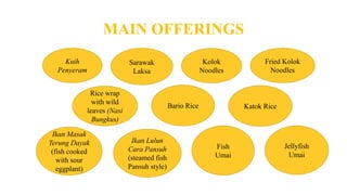 Javian Sarawak Kitchen Presentation | PPTX