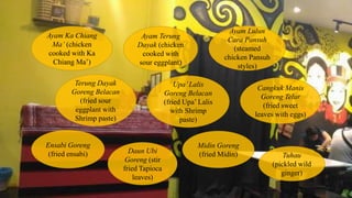 Javian Sarawak Kitchen Presentation | PPTX