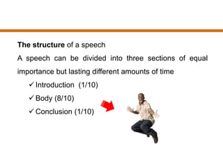 Modes of communication. The components of oral discourse. | PPTX