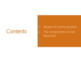 Modes of communication. The components of oral discourse. | PPTX