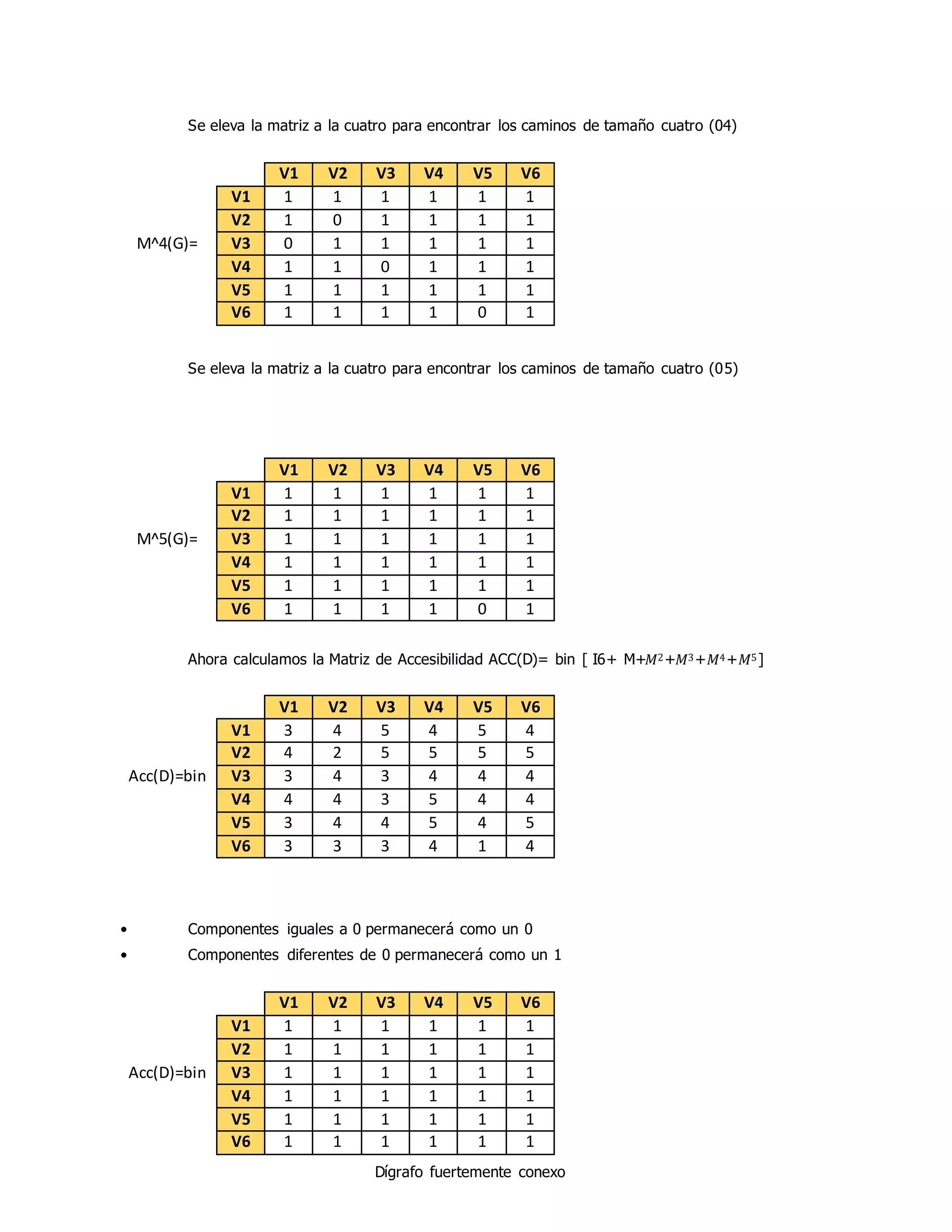 Javier dominguez 20800945 actividad 1_estructuras discretas | PDF