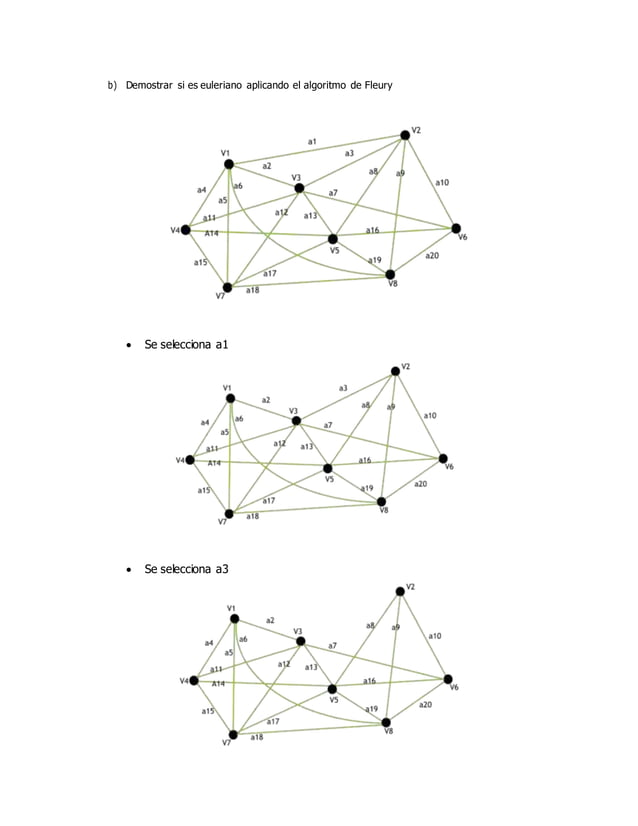 Javier dominguez 20800945 actividad 1_estructuras discretas | PDF