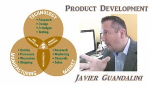 Javier guandalini product development | PDF