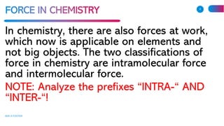 DESCRIBE THE GENERAL TYPES OF INTERMOLECULAR FORCES | PDF