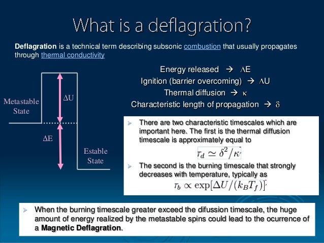 Deflagration in Magnetism