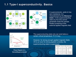 Quantum Tunneling of Normal-Superconductor Interfaces in a Type-I ...