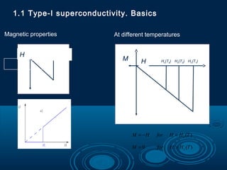 Quantum Tunneling of Normal-Superconductor Interfaces in a Type-I ...