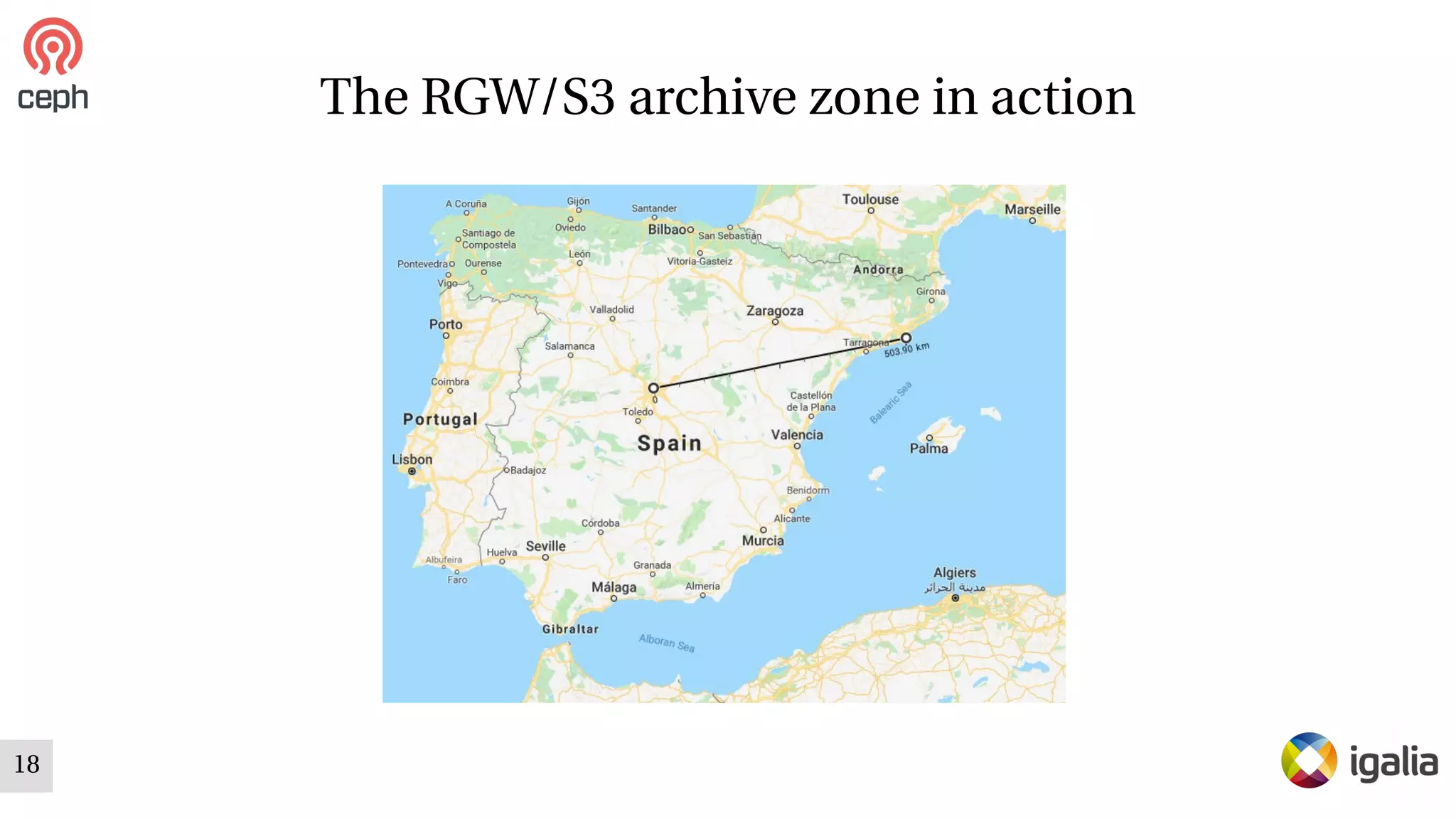 The Ceph RGW archive zone feature (Ceph Days 2019) | PDF
