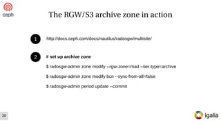 The Ceph RGW archive zone feature (Ceph Days 2019) | PDF