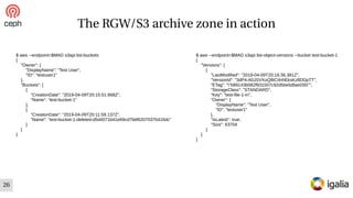 The Ceph RGW archive zone feature (Ceph Days 2019) | PDF