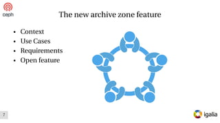 The Ceph RGW archive zone feature (Ceph Days 2019) | PDF