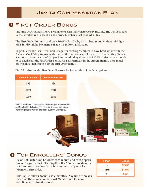 Javita Presentation 2013 | PDF