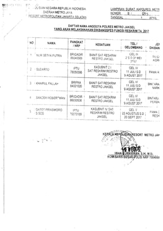 Jawaban 3.e pengiriman dikbang min | PDF