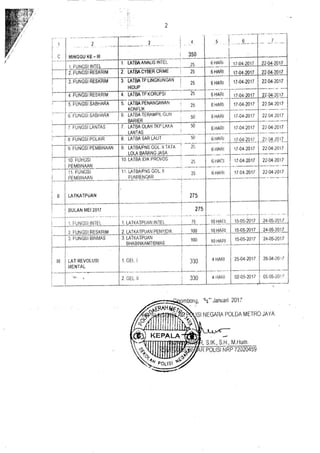Jawaban 3.e pengiriman dikbang min | PDF