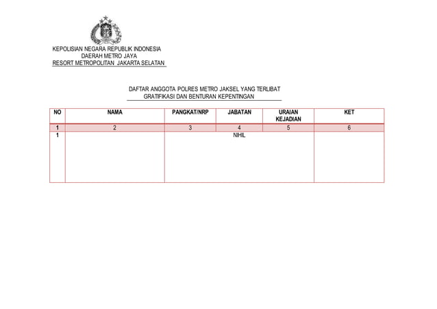 Jawaban 4.b.c penerapan wbs | PDF
