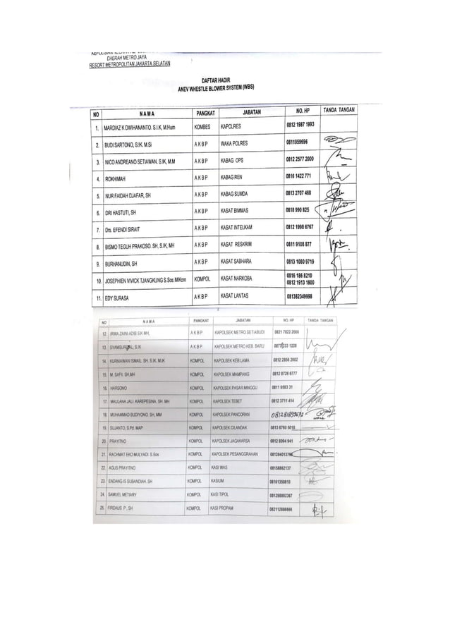 Jawaban 4.c.a anev wbs | PDF