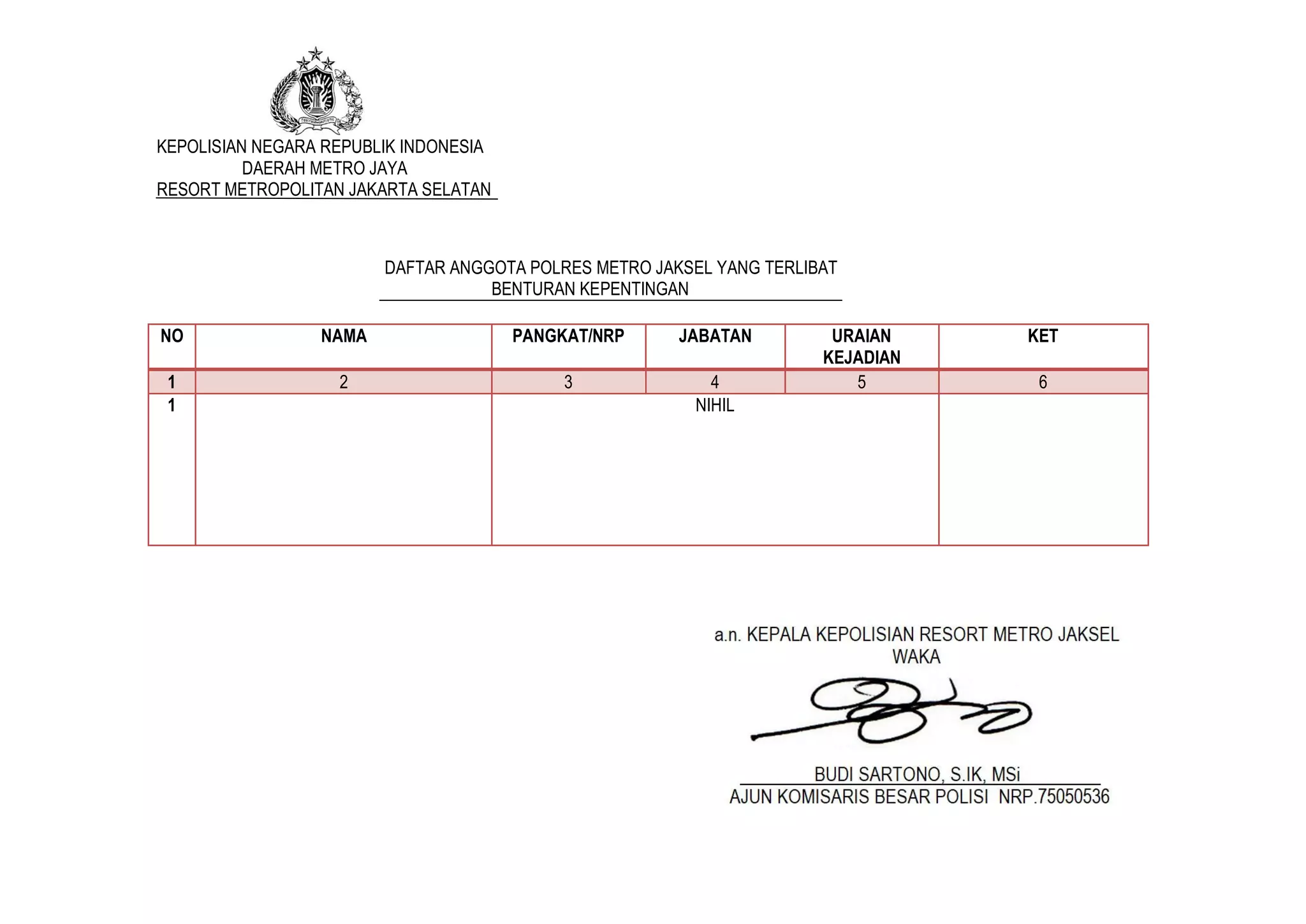 Jawaban 5.c.c.laporan benturan kepentingan | PDF
