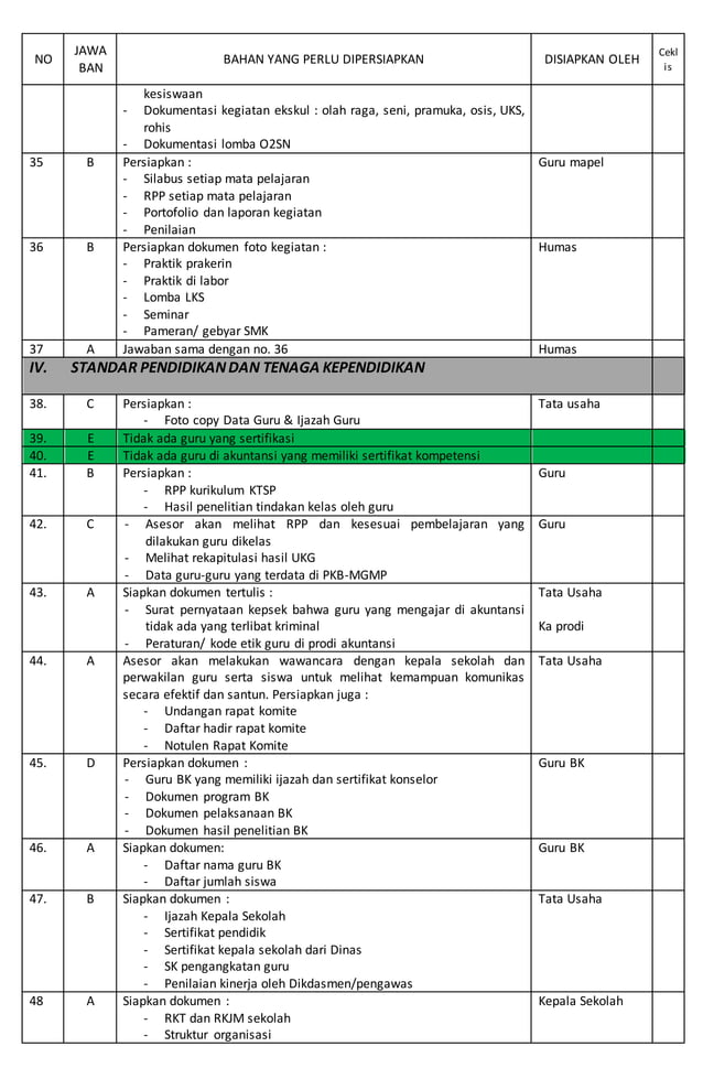 Jawaban akreditasi akt smkm 2017 k13 | PDF