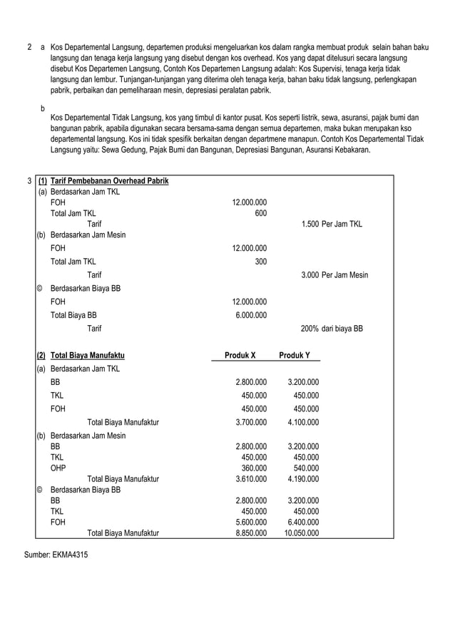 Kartu Persediaan-Akuntansi Biaya | PDF