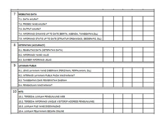 Jawaban kuisioner | PPT