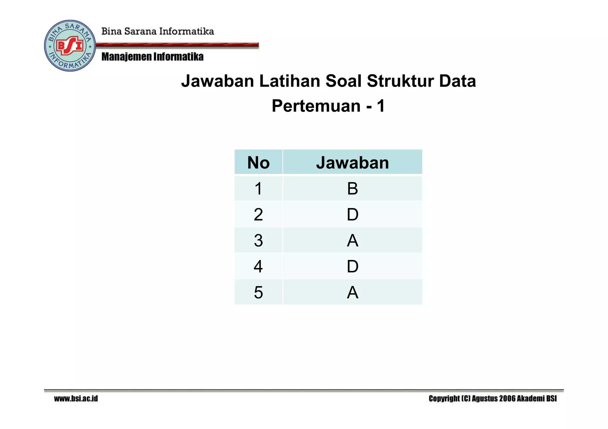 Jawaban latihan soal STRUKTUR DATA | PDF