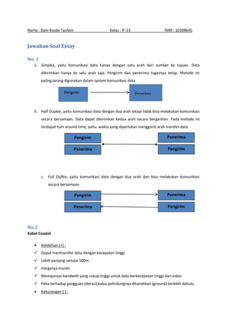 Metode Pengiriman Data | PDF