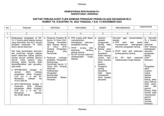 gambaran tempat ruang waktu dan suasana cerita disebut | PPT