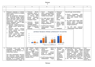 gambaran tempat ruang waktu dan suasana cerita disebut | PPT