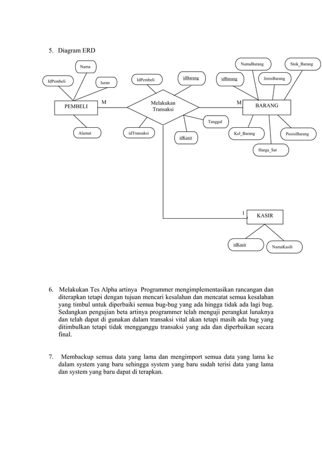 Jawaban uas Analisa dan Perancangan Sistem | PDF
