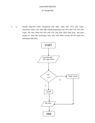 Jawaban uas (repaired) | DOCX