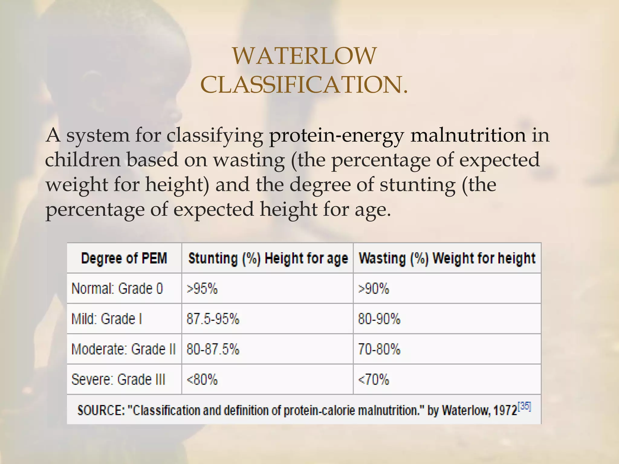 malnutrition classification and severe malnutrition management | PPTX