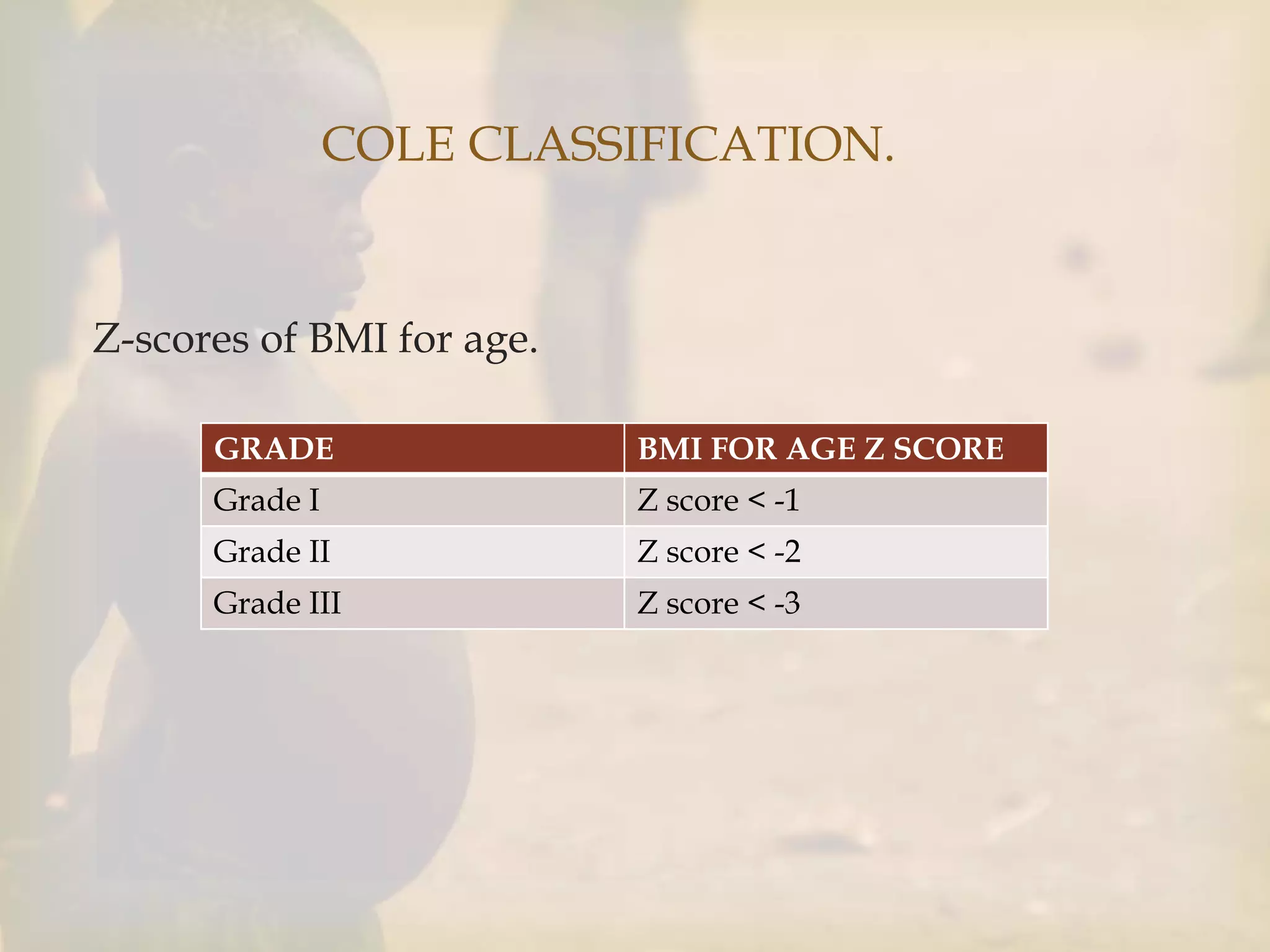 malnutrition classification and severe malnutrition management | PPTX