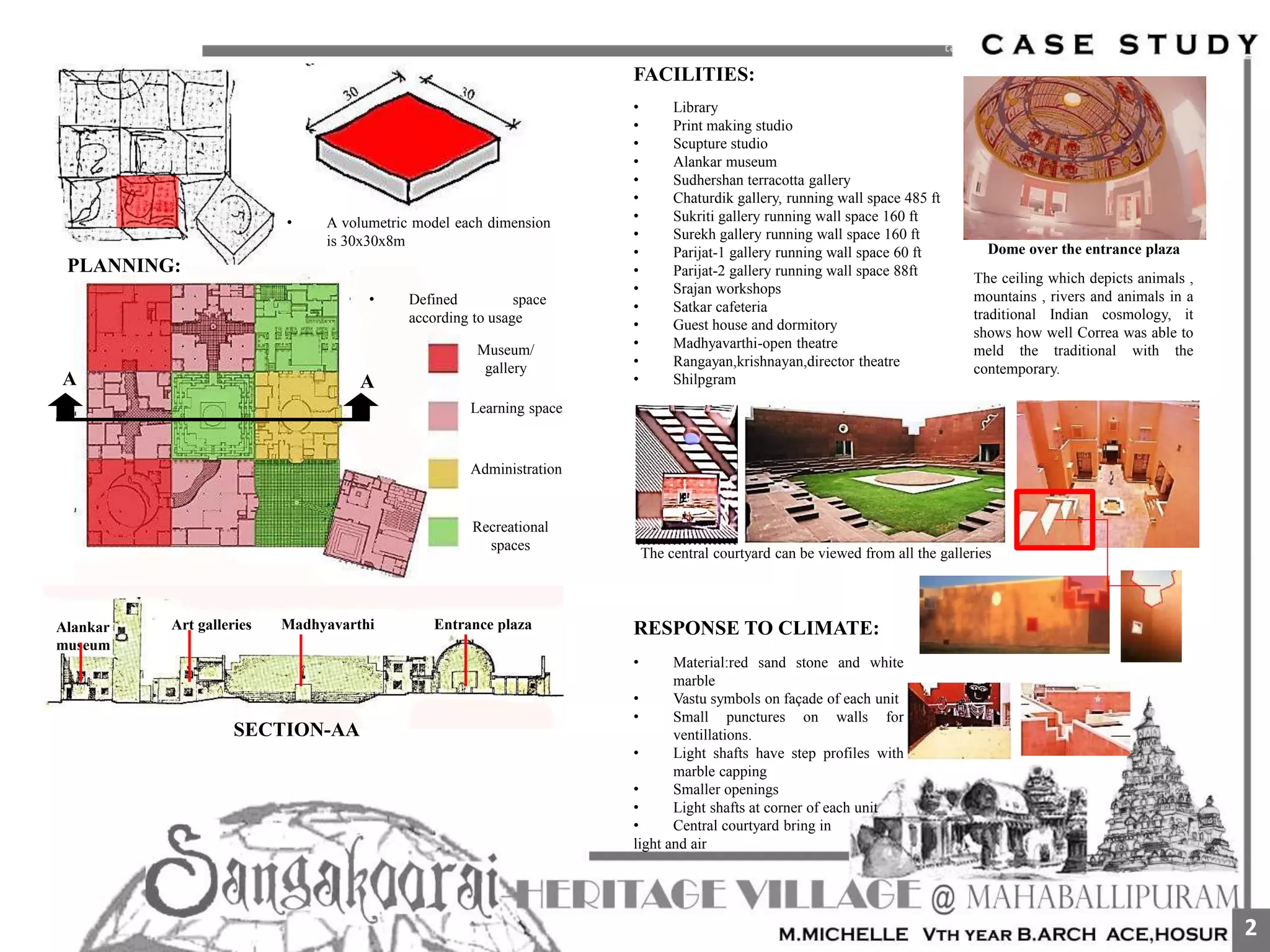 Jawahar kala kendra Case study | PPTX