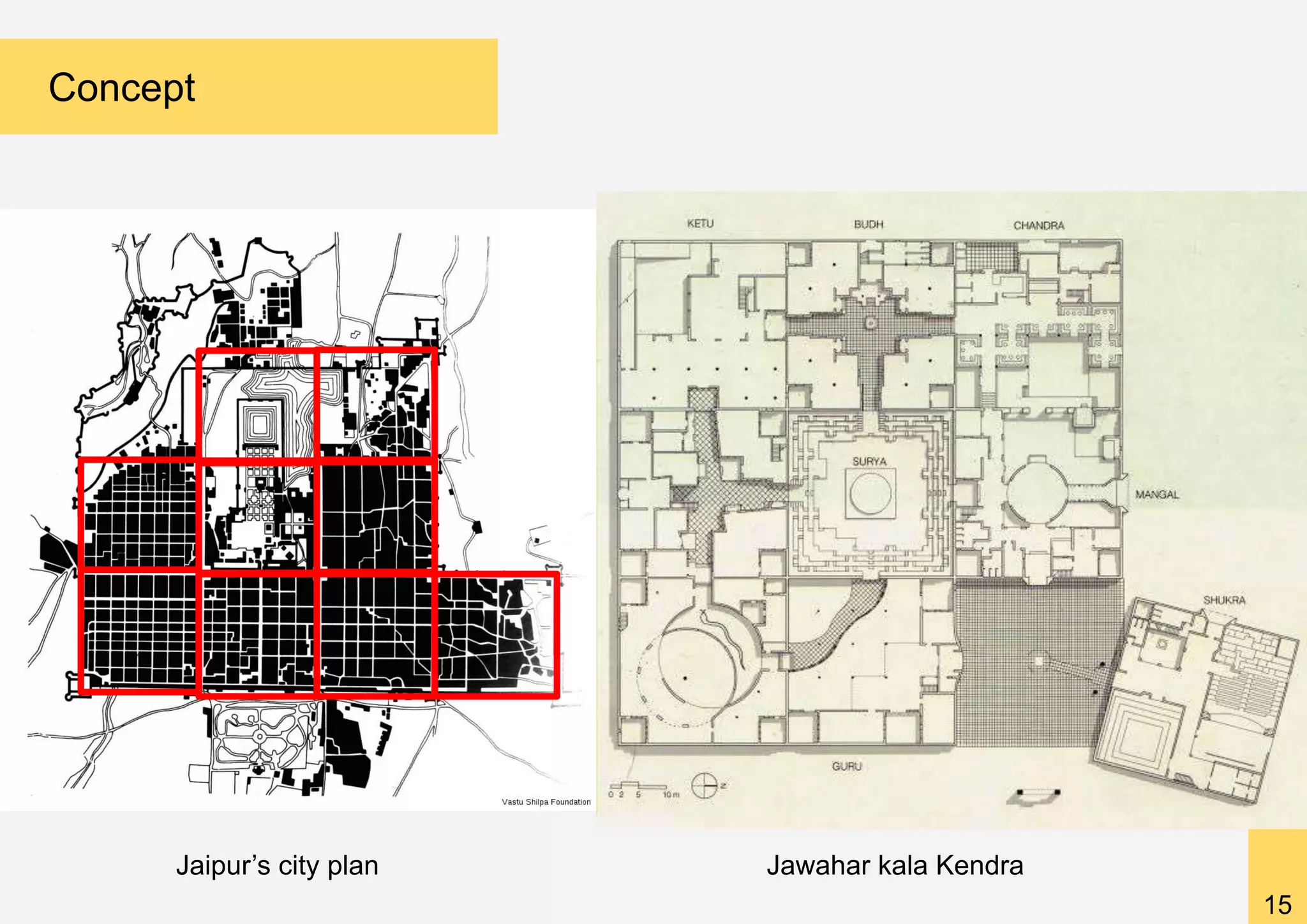 Jawahar kala kendra | PPTX