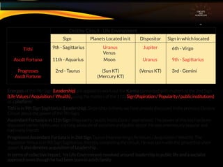 Chart No 9 - Jawaharlal nehru | PPT