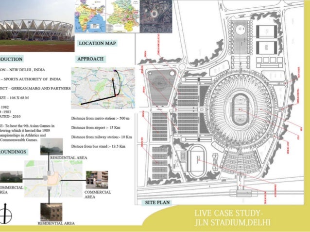 Jawahar lal nehru, stadium, new delhi | PPT