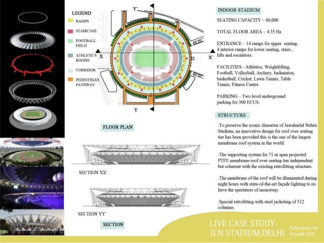 Jawahar lal nehru, stadium, new delhi | PPTX