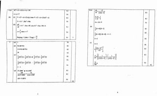 Skema Add Maths Trial Kelantan 2017 | PPT